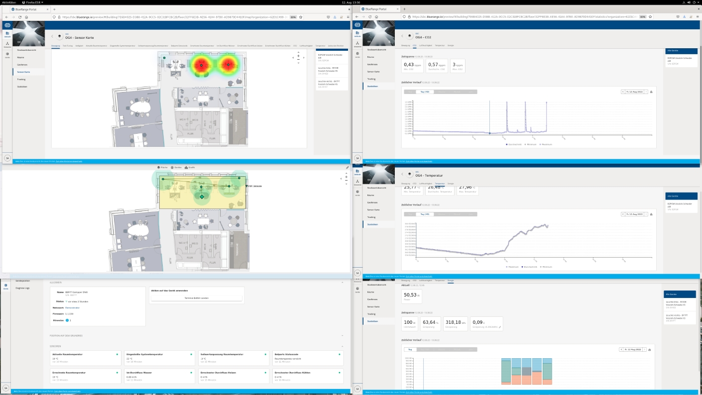 Smart Building: Energie- und CO2-Reduktion durch Digitalisierung
